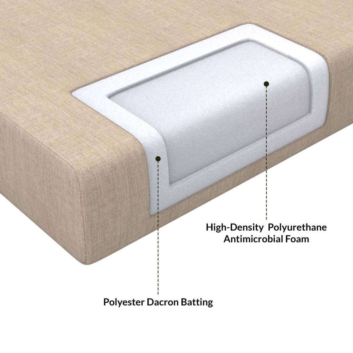 Custom Square & Rectangle Cushions – Weather-Resistant & Stylish | PatioHQ