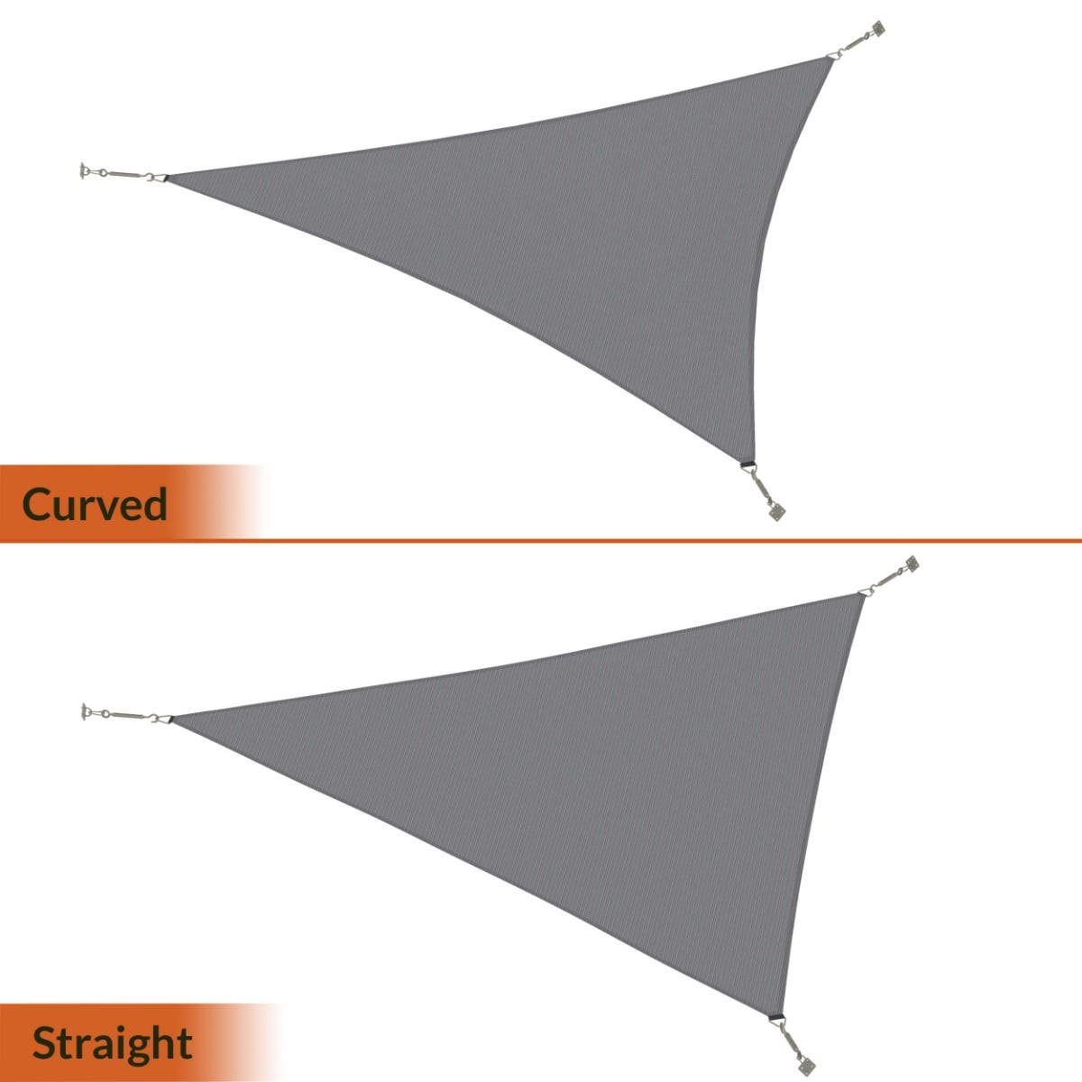 Durable 3-Sided Sun Shade Sail – UV Protection for Patios & Outdoor ...